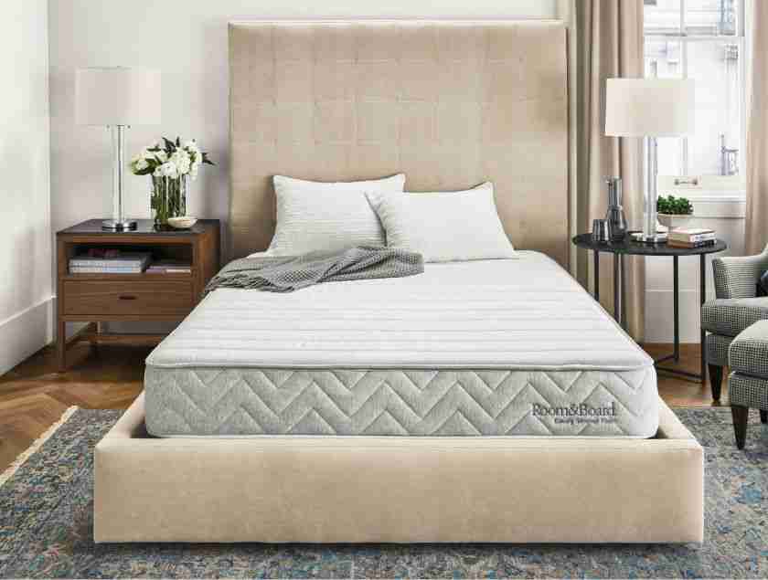 How To Choose a Mattress - Ideas & Advice - Room & Board